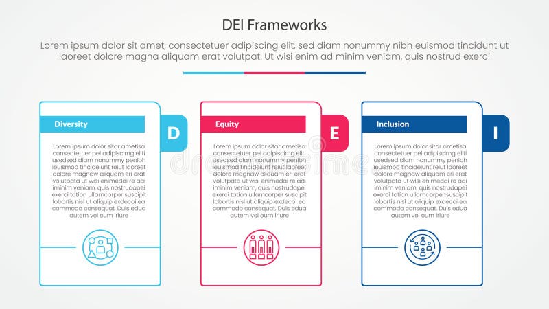 DEI Frameworks Infographic Concept for Slide Presentation with Big ...
