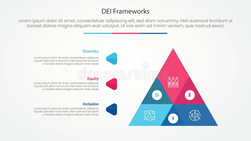 DEI Frameworks Infographic Concept for Slide Presentation with Big ...