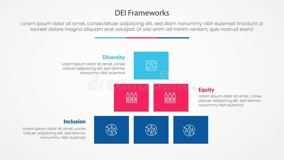DEI Frameworks Infographic Concept for Slide Presentation with Box ...