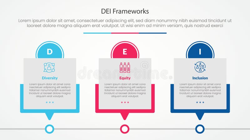 DEI Frameworks Infographic Concept for Slide Presentation with Box ...