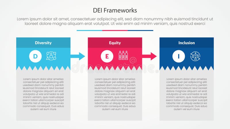 DEI Frameworks Infographic Concept for Slide Presentation with Creative ...
