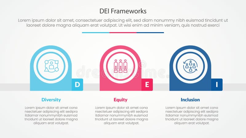 DEI Frameworks Infographic Concept for Slide Presentation with Creative ...