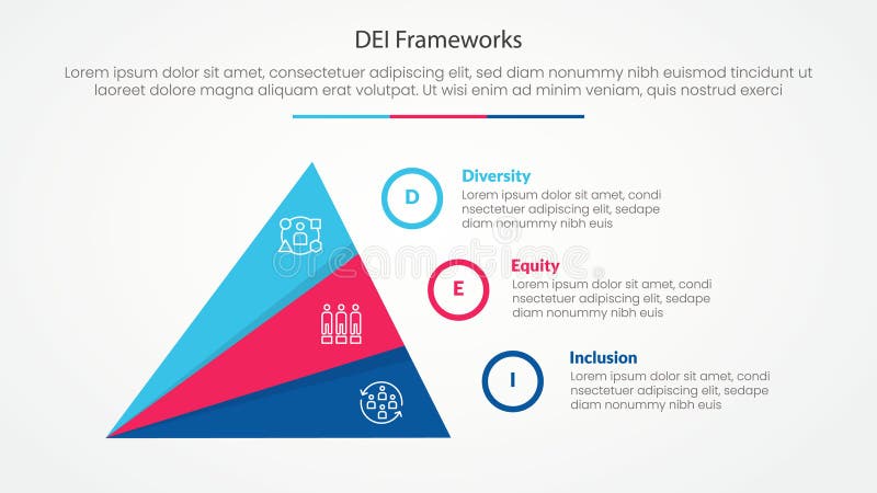 DEI Frameworks Infographic Concept for Slide Presentation with Creative ...