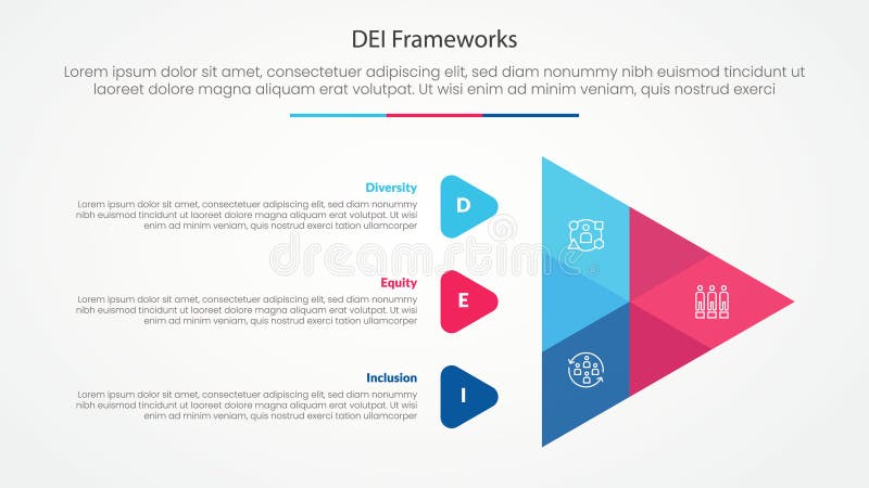 DEI Frameworks Infographic Concept for Slide Presentation with Creative ...