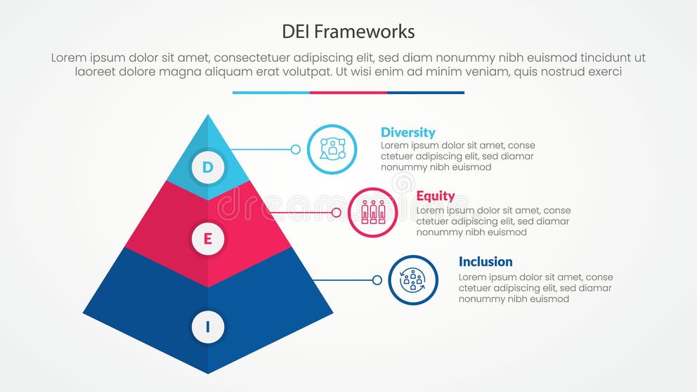 DEI Frameworks Infographic Concept for Slide Presentation with 3d ...