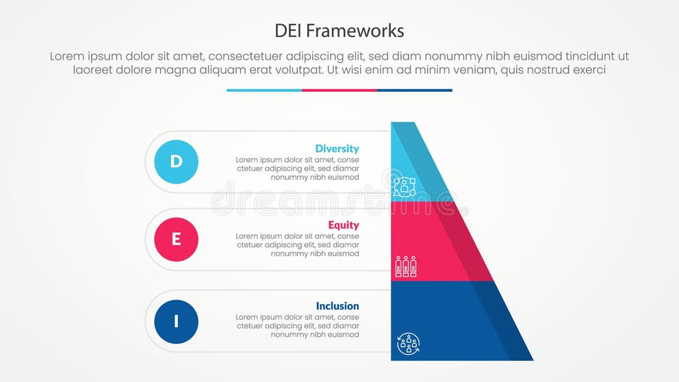 DEI Frameworks Infographic Concept for Slide Presentation with Half ...