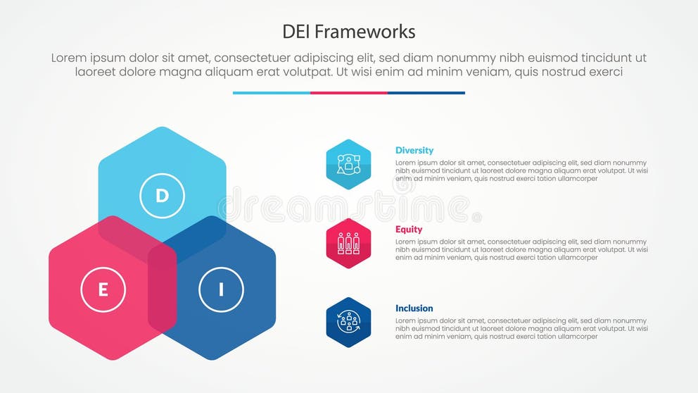 DEI Frameworks Infographic Concept for Slide Presentation with Hexagon ...