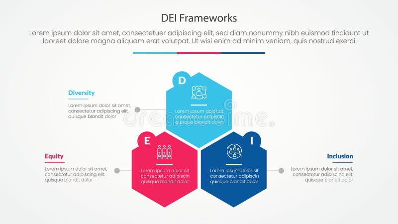 DEI Frameworks Infographic Concept for Slide Presentation with Hexagon ...