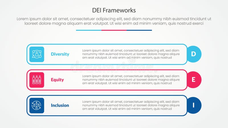 DEI Frameworks Infographic Concept for Slide Presentation with Outline ...