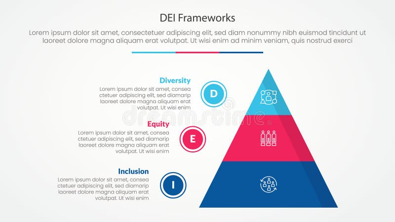 DEI Frameworks Infographic Concept for Slide Presentation with Pyramid ...