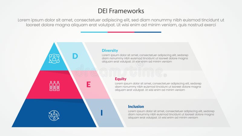 DEI Frameworks Infographic Concept for Slide Presentation with Pyramid ...