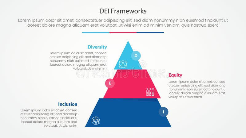 DEI Frameworks Infographic Concept for Slide Presentation with Pyramid ...