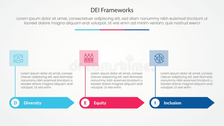 DEI Frameworks Infographic Concept for Slide Presentation with ...