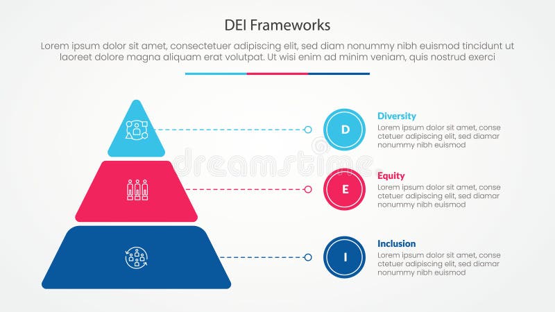 DEI Frameworks Infographic Concept for Slide Presentation with Round ...