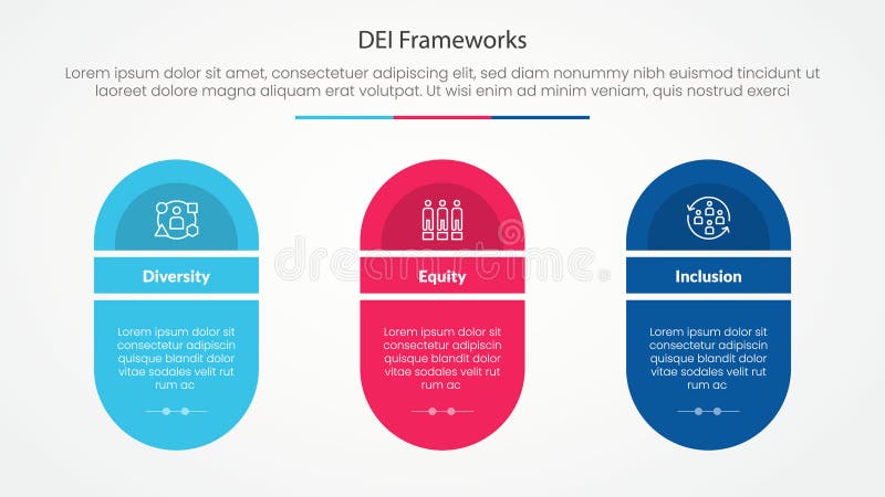 DEI Frameworks Infographic Concept for Slide Presentation with Round ...