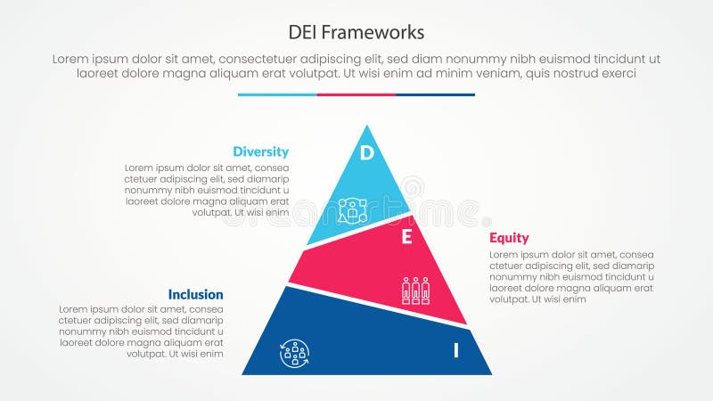 DEI Frameworks Infographic Concept for Slide Presentation with Slice Pyramid Unbalance with 3 ...
