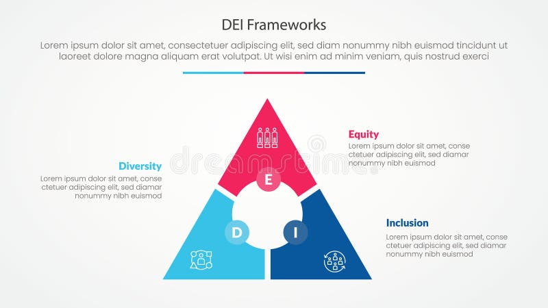 DEI Frameworks Infographic Concept for Slide Presentation with Triangle ...