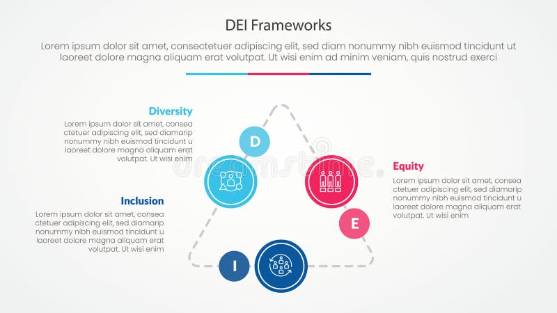 DEI Frameworks Infographic Concept for Slide Presentation with Triangle ...