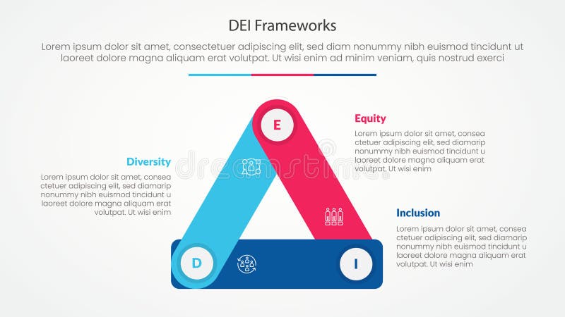DEI Frameworks Infographic Concept for Slide Presentation with Triangle ...