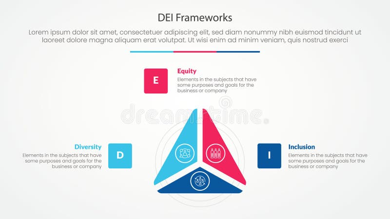 DEI Frameworks Infographic Concept for Slide Presentation with Triangle ...