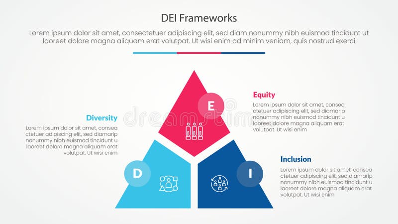 DEI Frameworks Infographic Concept for Slide Presentation with Triangle ...