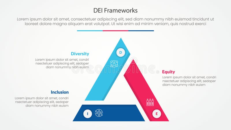 DEI Frameworks Infographic Concept for Slide Presentation with Triangle ...