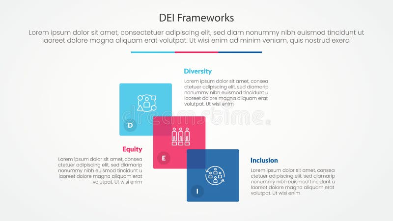 DEI Frameworks Infographic Concept for Slide Presentation with Venn ...