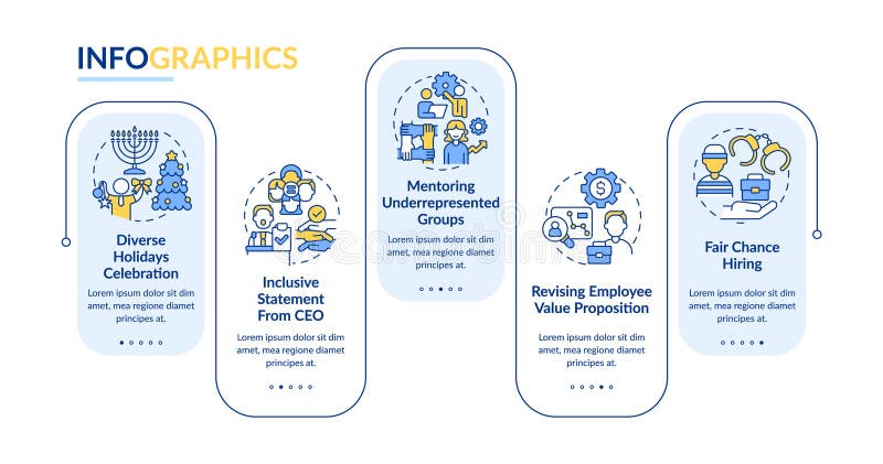 DEI Initiatives for Workplace Rectangle Infographic Template Stock ...