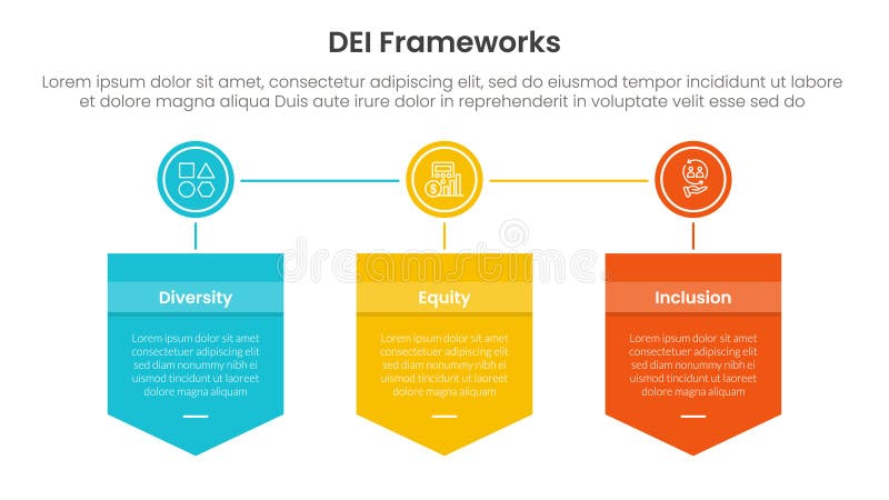 DEI Organizational Frameworks Infographic 3 Point with Badge Box Shield ...