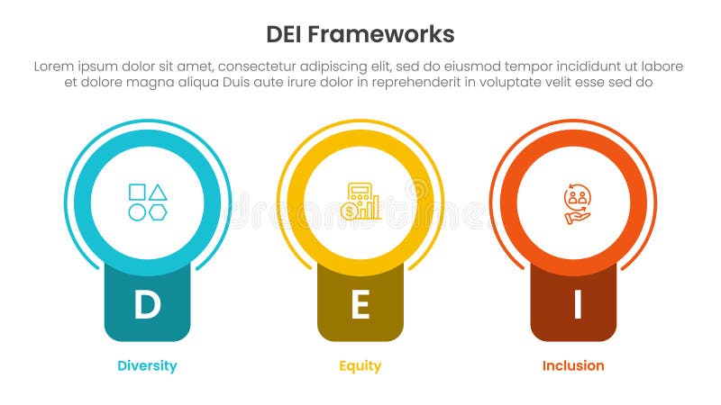 DEI Organizational Frameworks Infographic 3 Point with Badge Circle ...