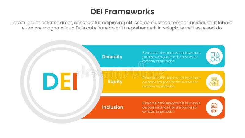 DEI Organizational Frameworks Infographic 3 Point with Big Circle and ...