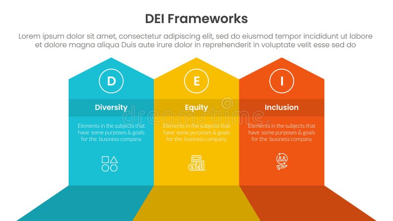 DEI Organizational Frameworks Infographic 3 Point with Big Shape Arrow ...