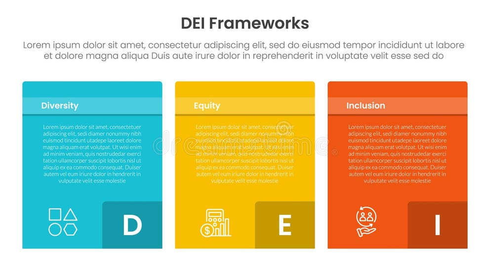 DEI Organizational Frameworks Infographic 3 Point with Box Container ...