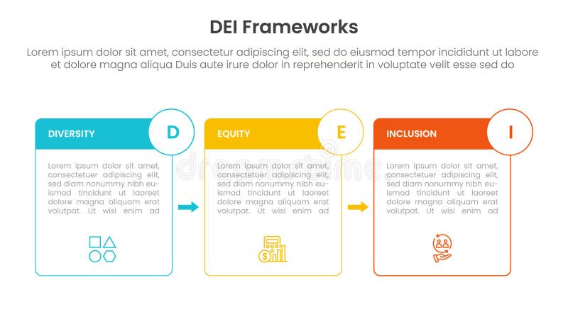 DEI Organizational Frameworks Infographic 3 Point with Box Outline and ...