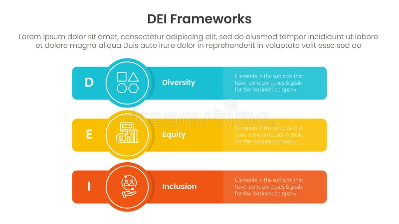 DEI Organizational Frameworks Infographic 3 Point with Long Rectangle ...
