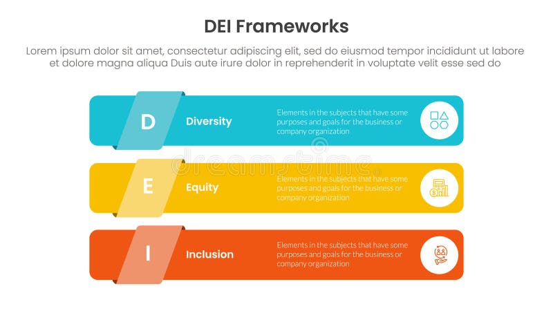 DEI Organizational Frameworks Infographic 3 Point with Long Round ...