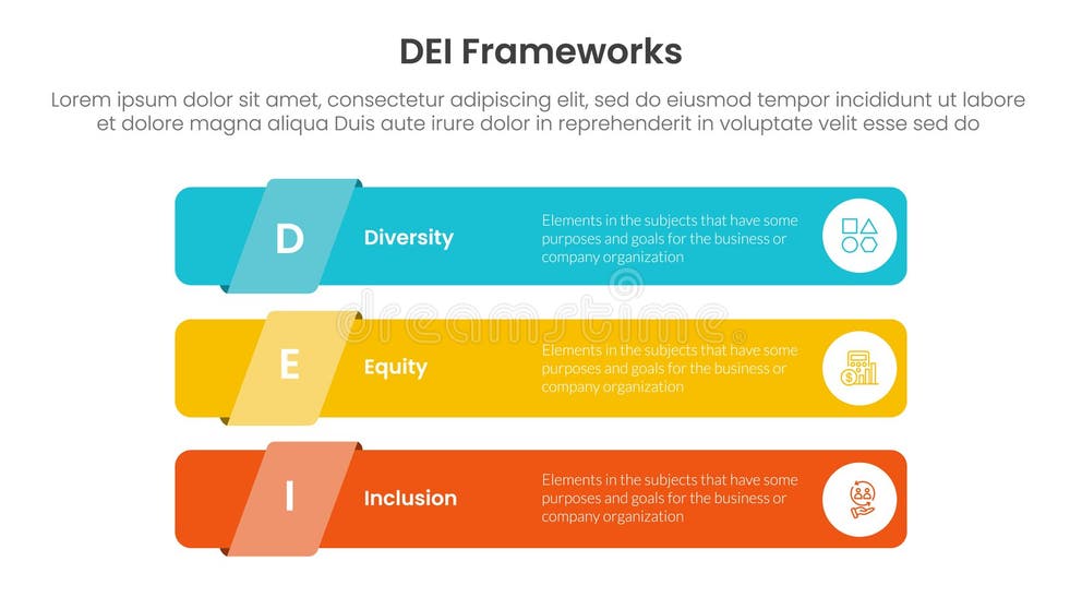 DEI Organizational Frameworks Infographic 3 Point with Long Round ...