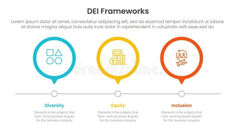 DEI Organizational Frameworks Infographic 3 Point with Outline Circle ...