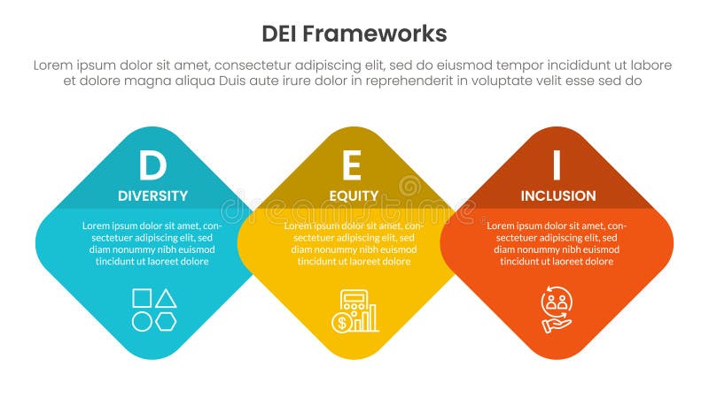 DEI Organizational Frameworks Infographic 3 Point with Round Diamond on ...