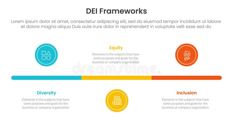 DEI Organizational Frameworks Infographic 3 Point with Small Circle ...