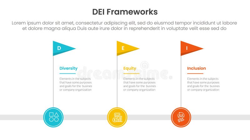 DEI Organizational Frameworks Infographic 3 Point with Timeline Flag ...