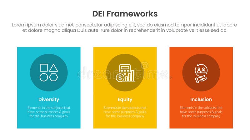 DEI Organizational Frameworks Infographic 3 Point with Vertical ...