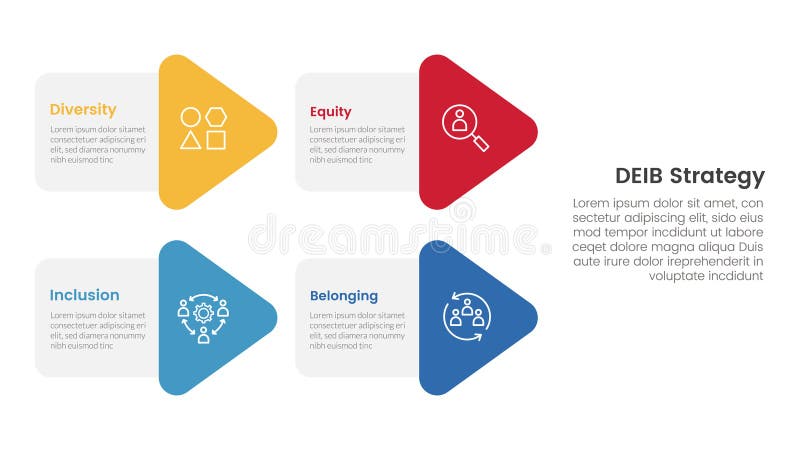 DEIB Diversity Strategy Infographic 4 Point Stage Template with Arrow ...