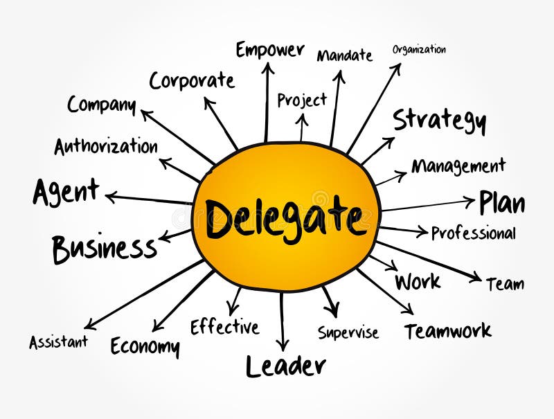 Delegation Empowerment Stock Illustrations – 43 Delegation Empowerment ...
