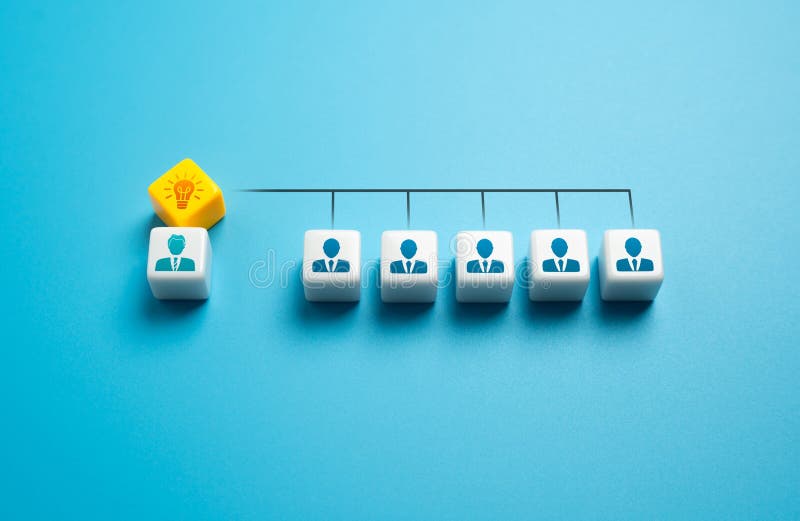 Delegation of Ideas and Assignments. Leadership, Management of ...