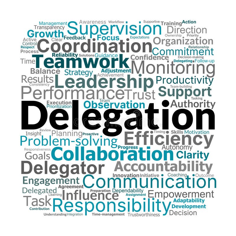 Delegation Word Cloud. Key Concepts for Effective Leadership and Team ...
