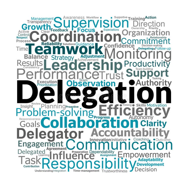 Delegation Word Cloud. Key Concepts for Effective Leadership and Team ...