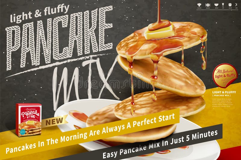 Fluffy Pancake Delight a Sweet Treat for National Pancake Day.AI ...
