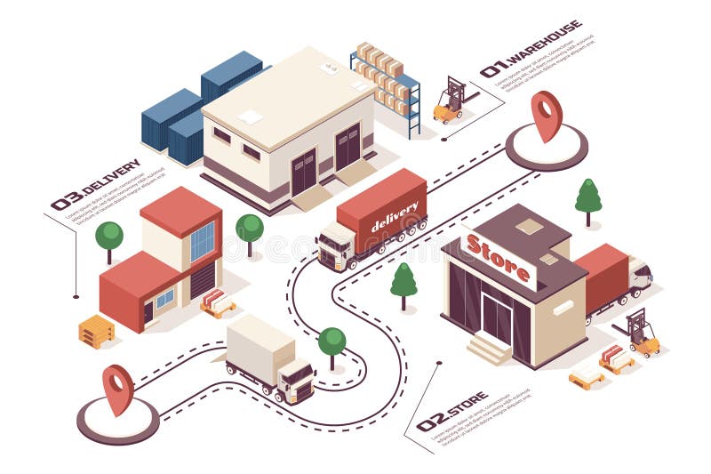 Delivery Company Concept 3d Isometric Web Infographic Workflow Process ...