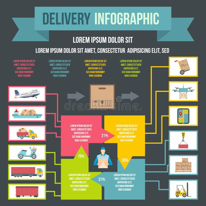 Delivery Infographic, Flat Style Stock Vector - Illustration of figure ...